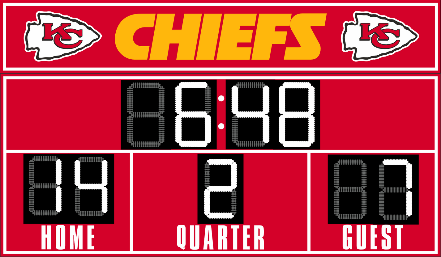 Kansas City Chiefs Digital Scoreboard | Fan Cave Decor – Nevco FanZone