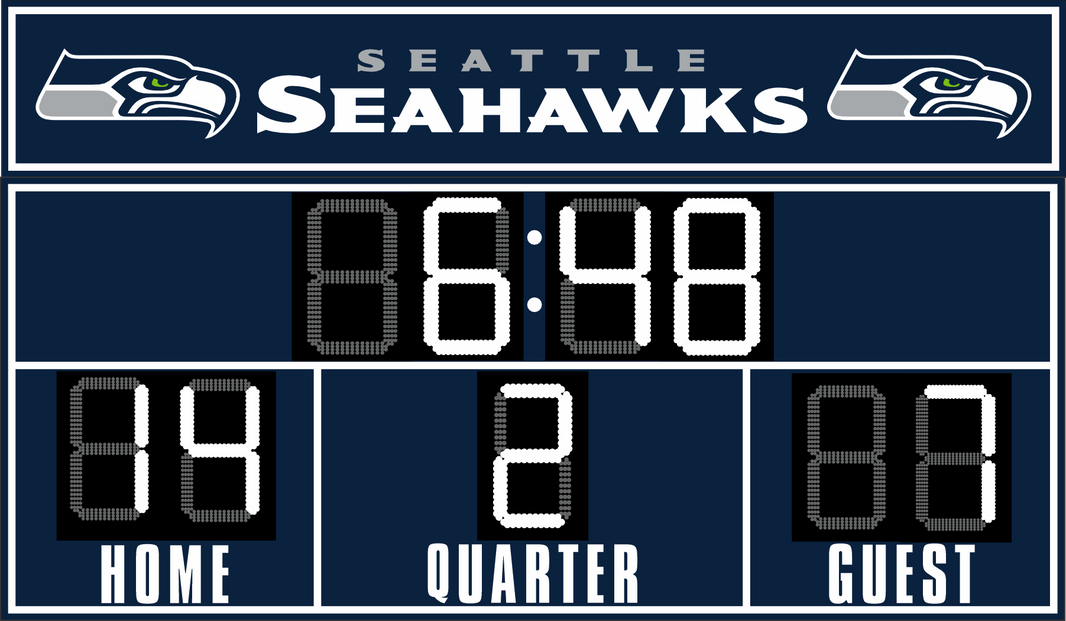 Official NFL Scoreboards for Fans – Nevco FanZone