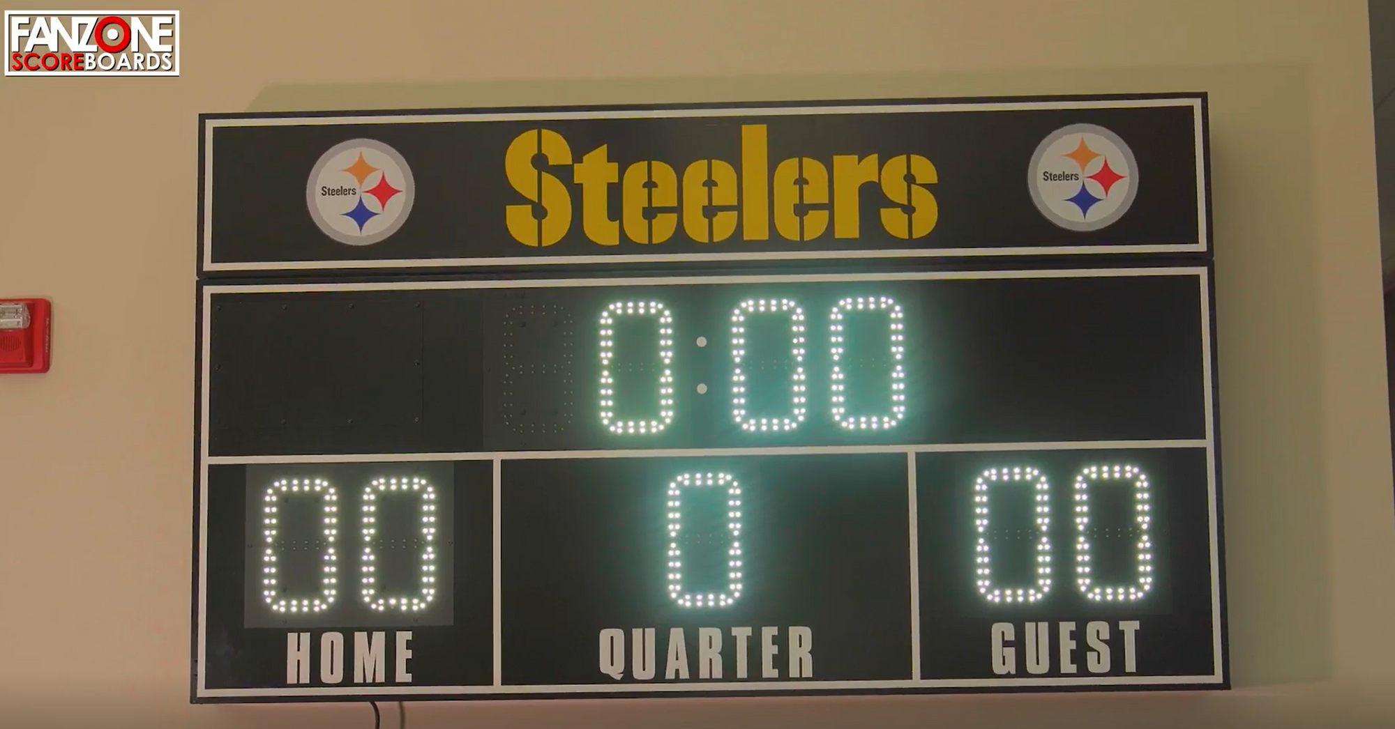 How It Works – Nevco FanZone